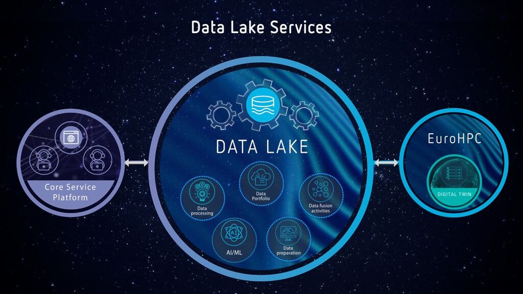 CloudFerro - Cloud computing services